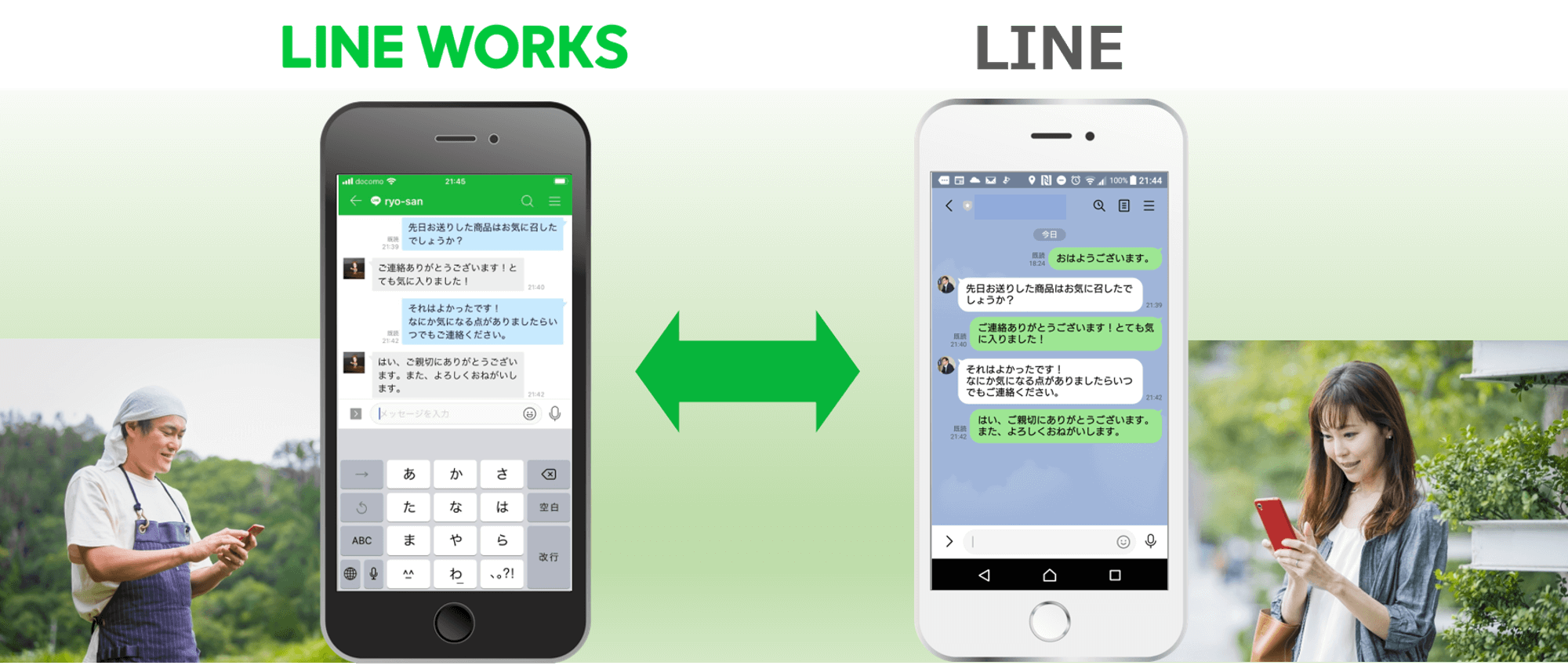 現場が活性化するコミュニケーションツール LINE WORKS